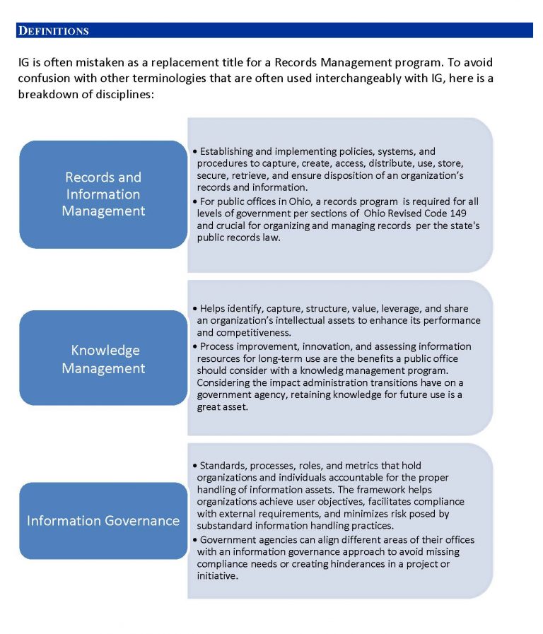 Information Governance Reference Model Igrm Diagram Data Gov